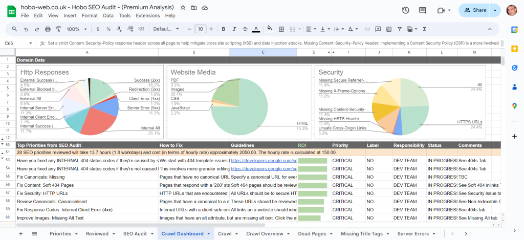 Hobo SEO Dashboard V4 in Google Sheets - Features - Hobo