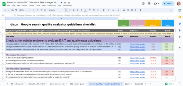 E-E-A-T checklist for SEO
