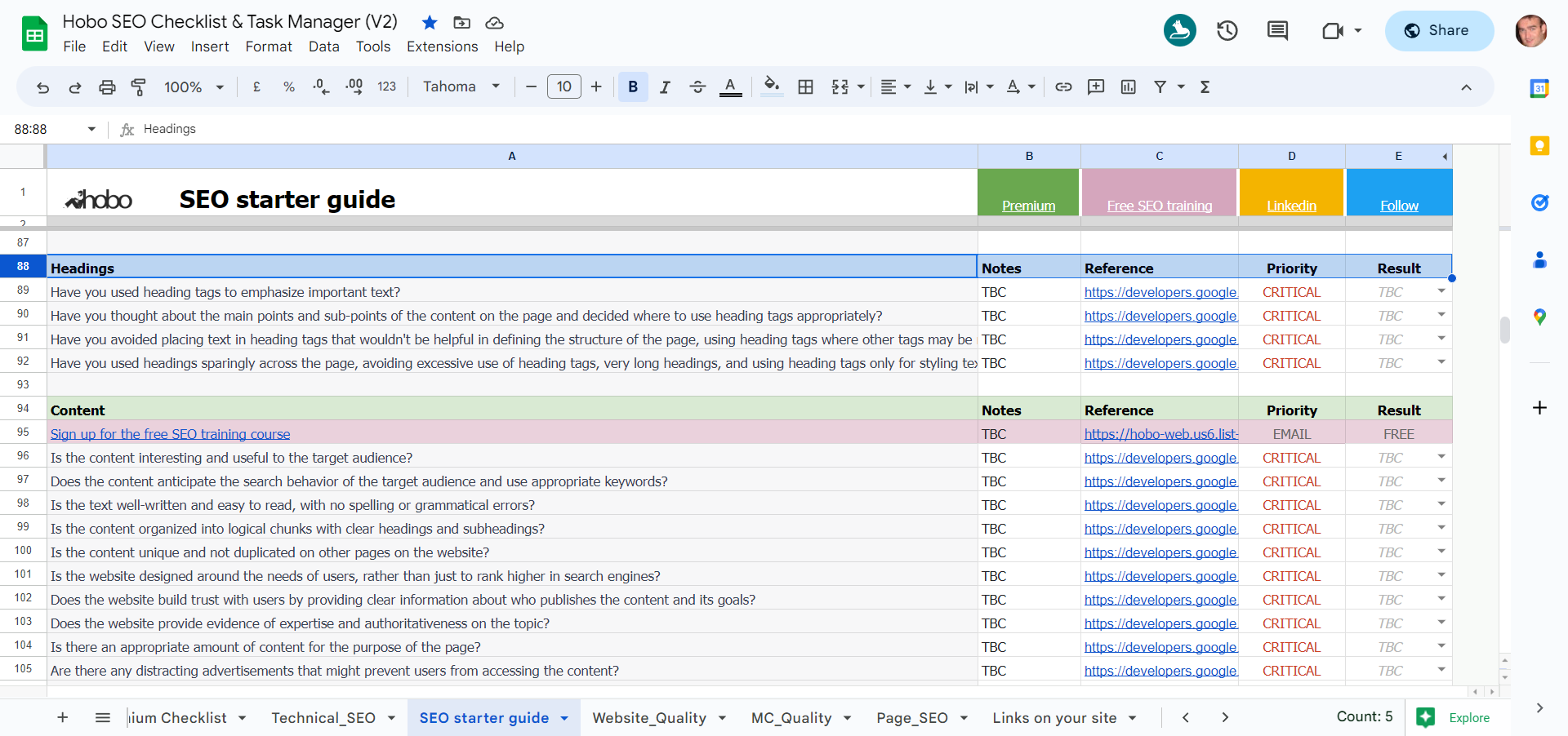 Headings SEO Checklist 2023