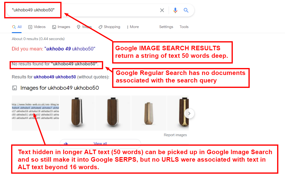 Alt Text SEO