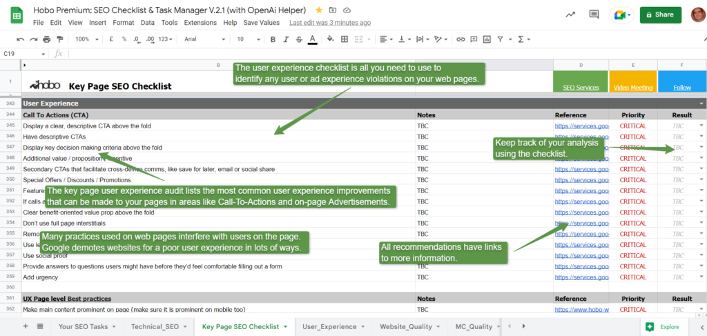 Premium SEO Checklist